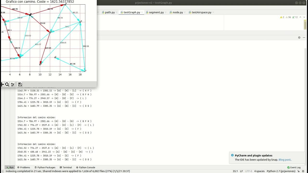 Proyecto - 02 Algoritmo A* (camino minimo de un grafo) - YouTube