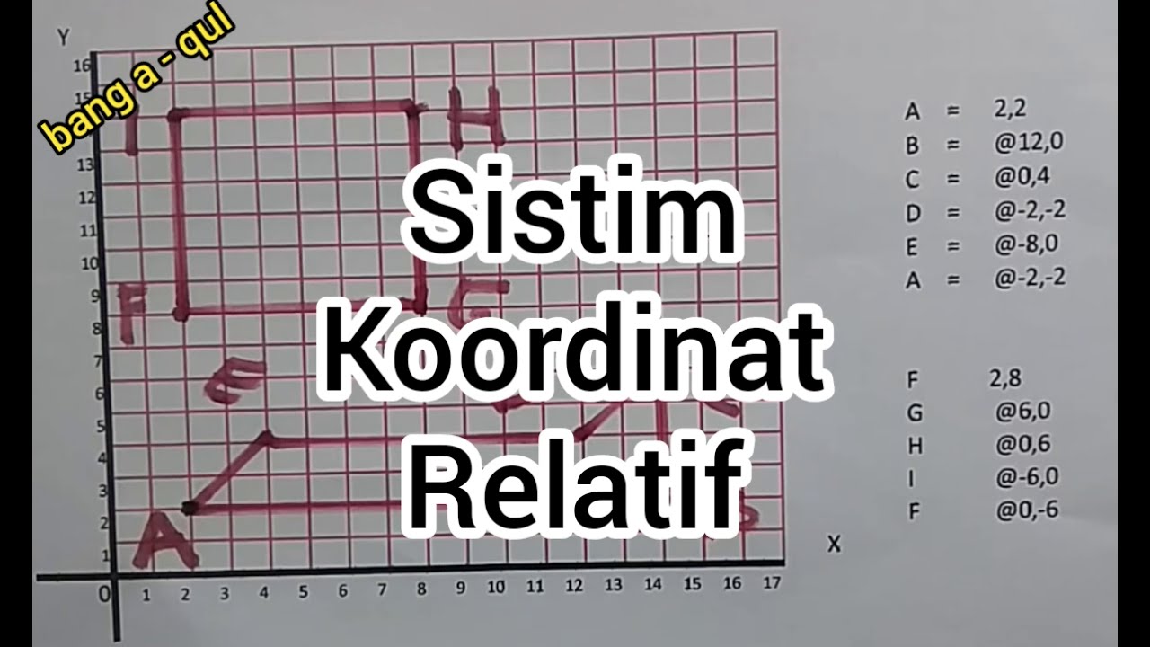 Sistim koordinat relatif Autocad tutorial pembelajaran jarak jauh - YouTube