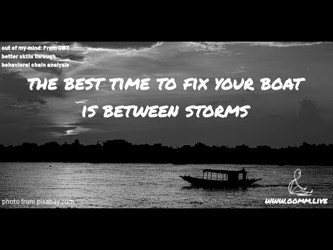 Chain of Events: How To Use A DBT Behavioral Chain Analysis - YouTube