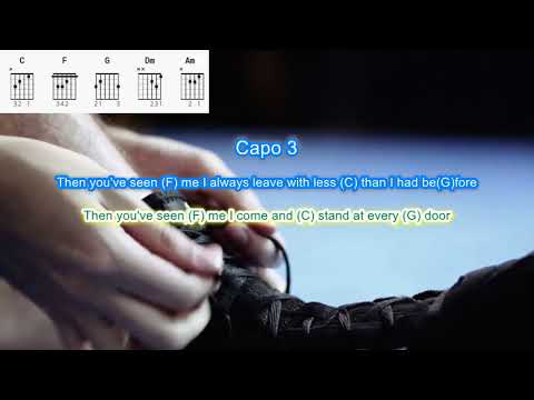 The Wrestler by Bruce Springsteen play along with scrolling guitar chords and lyrics