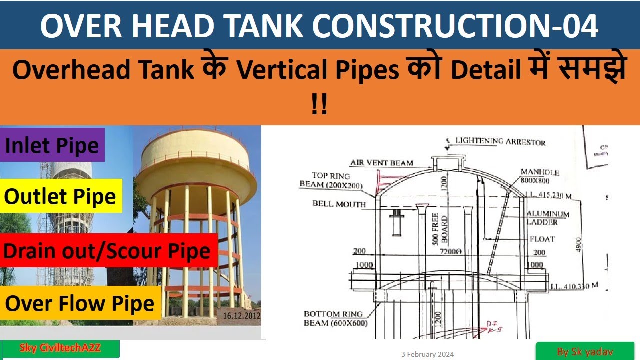 Overhead Tank के Vertical Pipes को Detail में समझे !! #reinforce # ...