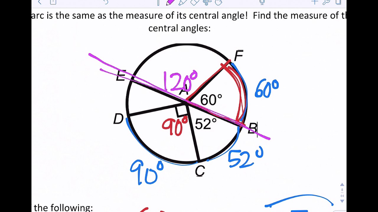 10.3 Arcs of a Circle - YouTube