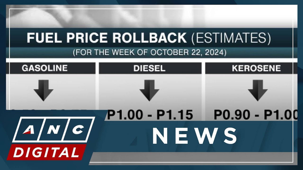 Fuel prices set to roll back next week | ANC - YouTube