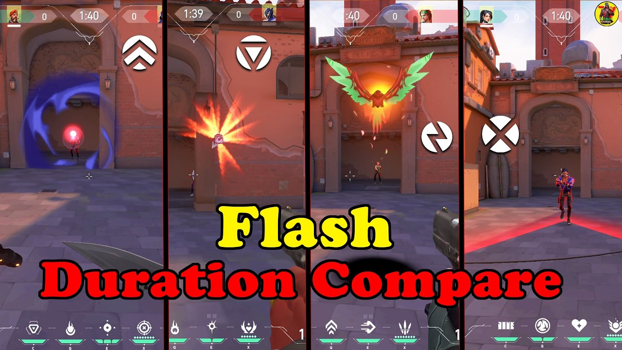 All Agent Flash Durations breakdown and compare in Valorant (Duelists ...