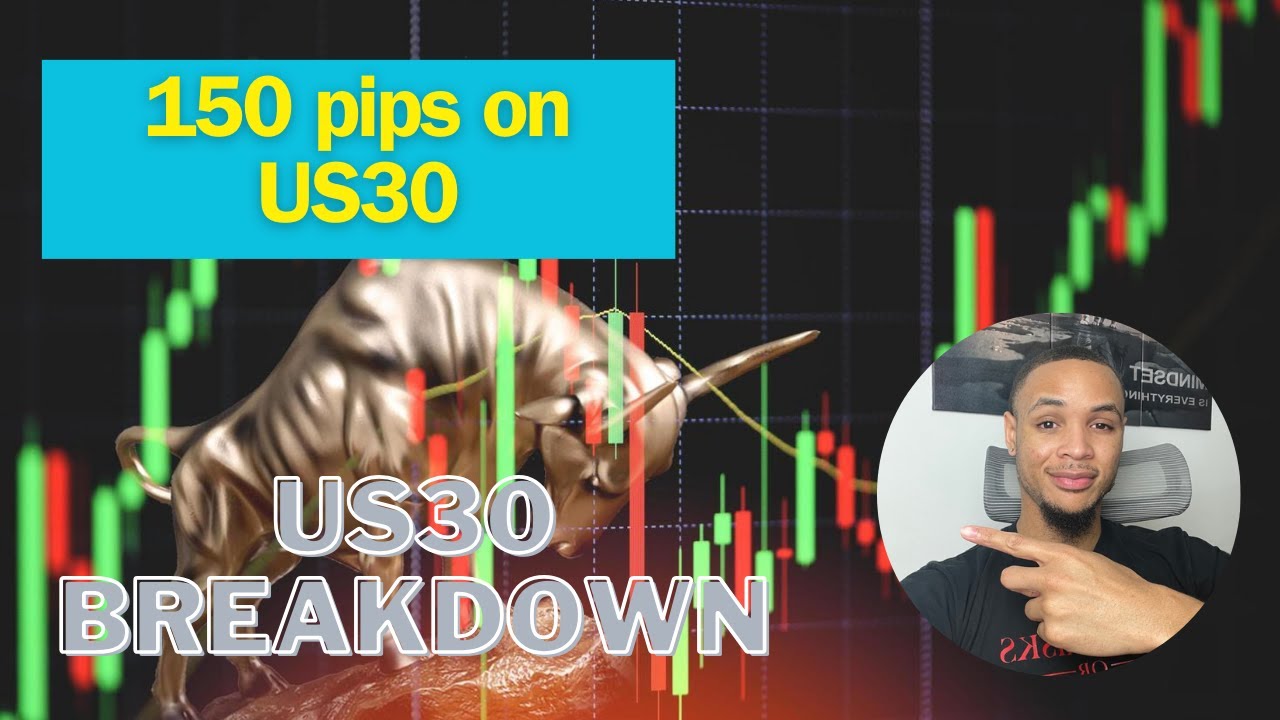 Catching 150 Pips on US30 - YouTube
