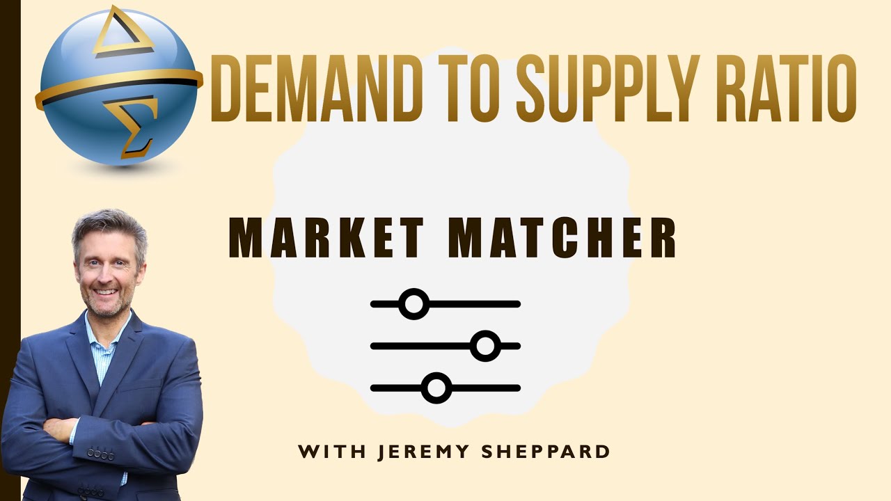 How to use Market Matcher - YouTube