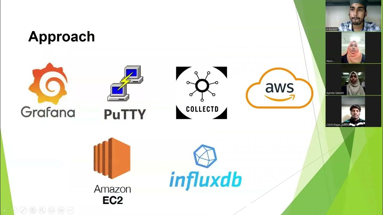 Monitoring the Cloud Infrastructure using Collectd and Grafana - YouTube