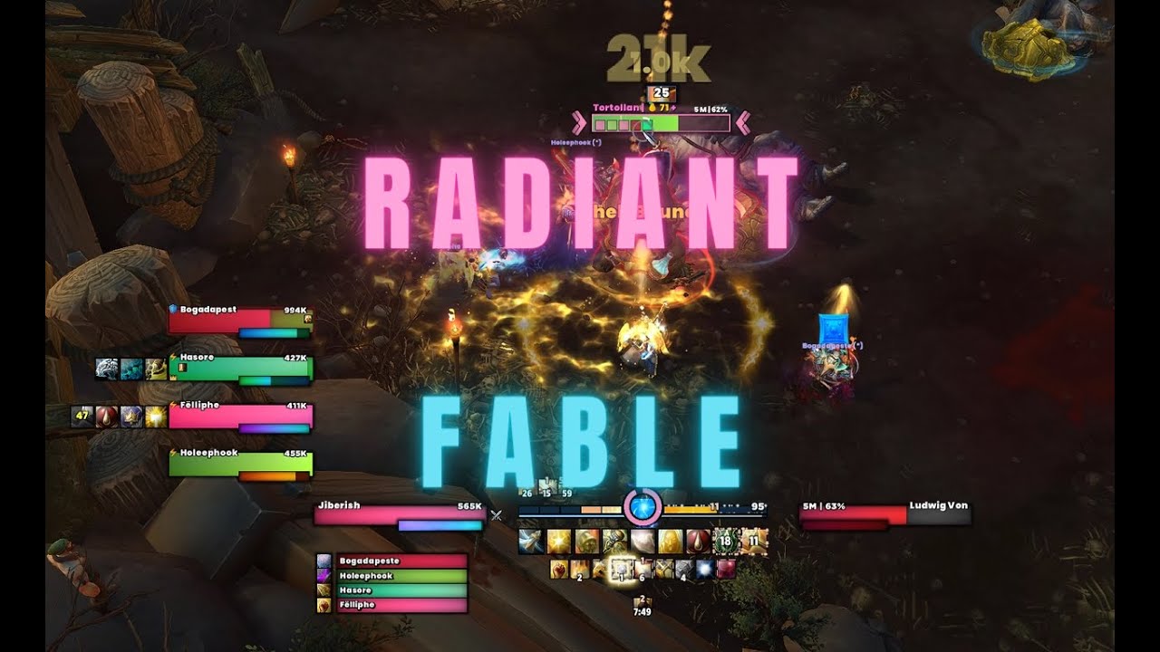 Radiant Fable ElvUI Profile by JiberishUI | Eltruism & mMediatag ...