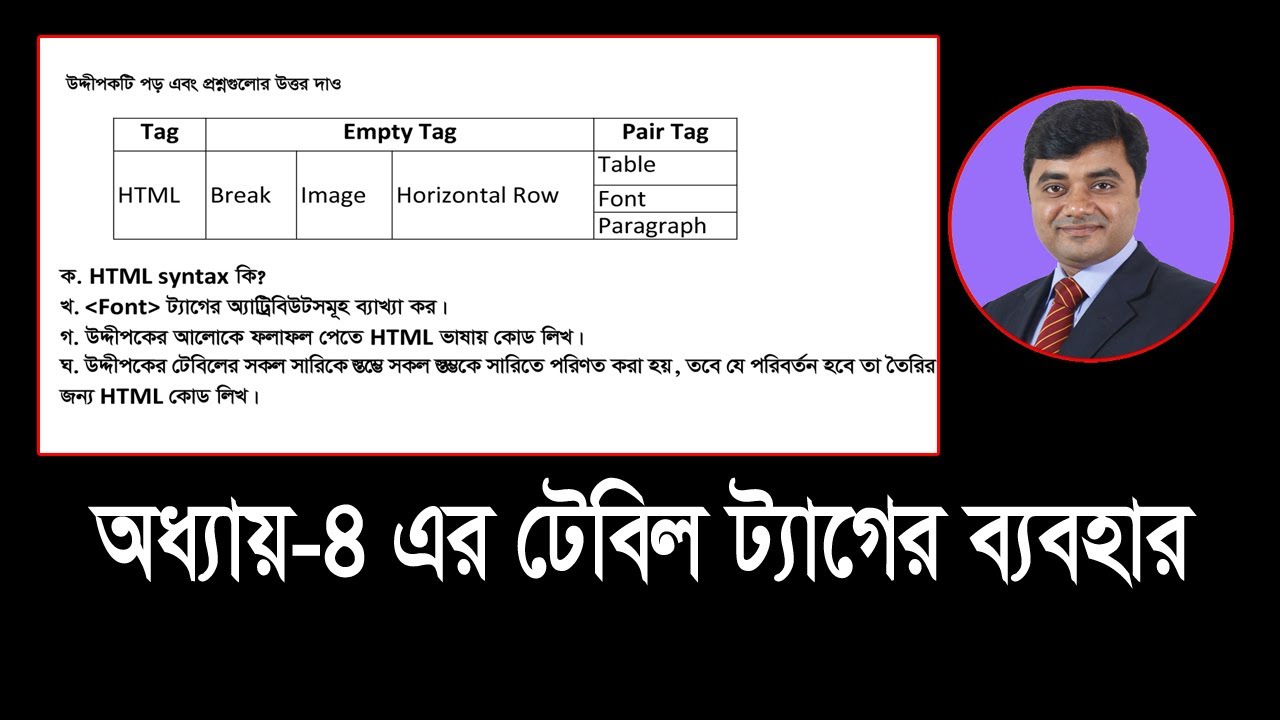 Table Tag || HSC ICT Chapter 4 || chapter 4 table || HSC ICT || ICT ...