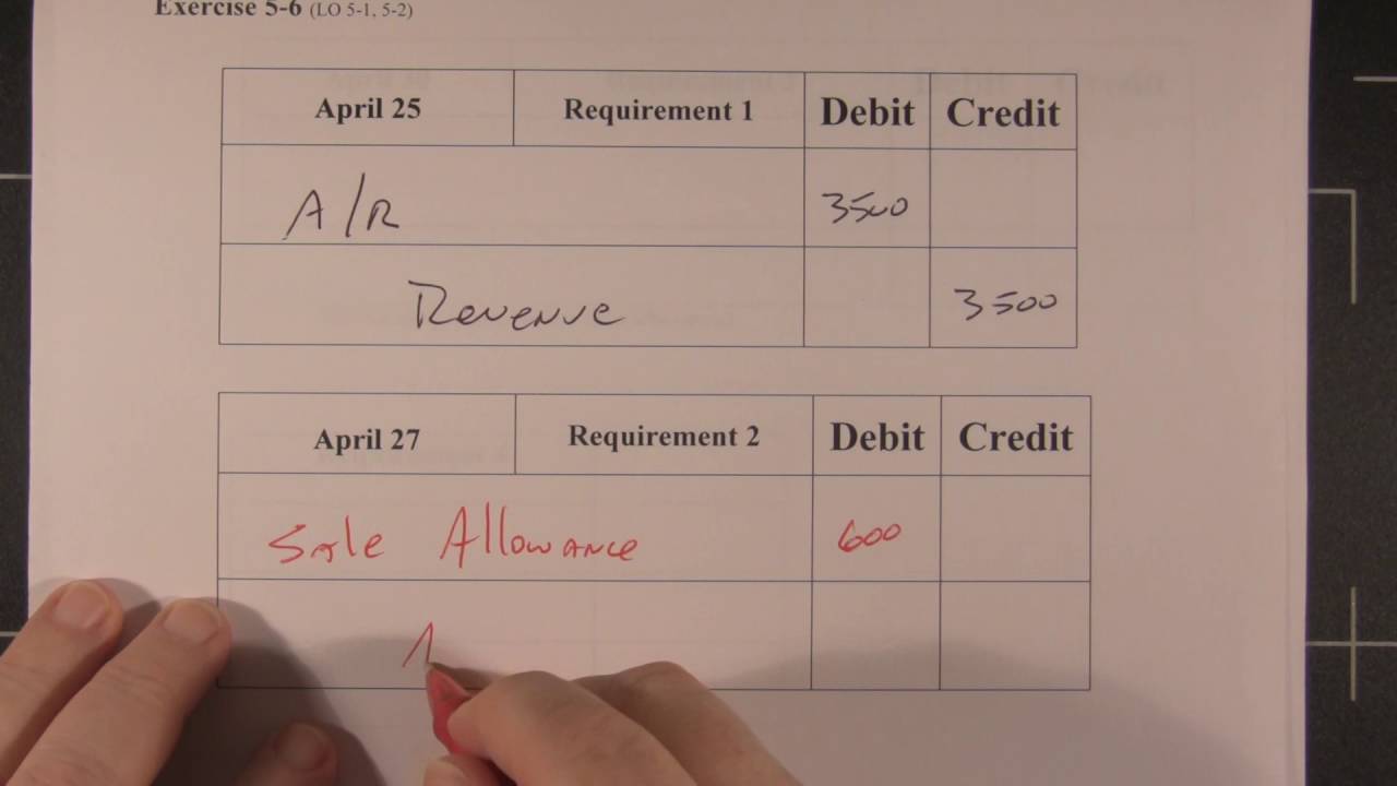 Ex 5-6 Financial Accounting - YouTube