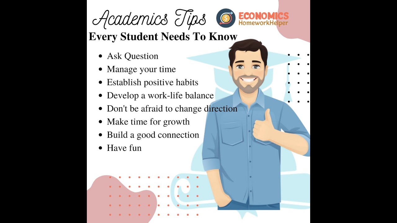 Microeconomics Homework Help| Economics Homework Help - YouTube