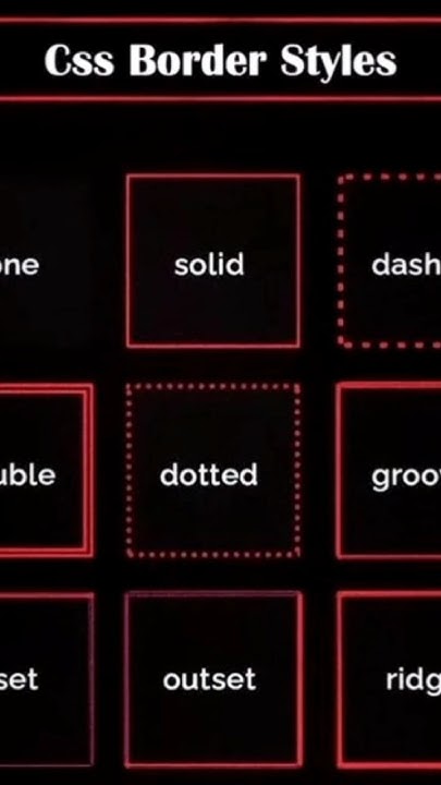 CSS border styles #shorts #viral #trending #shortsfeed #programming #coding #css #stylish #style ...