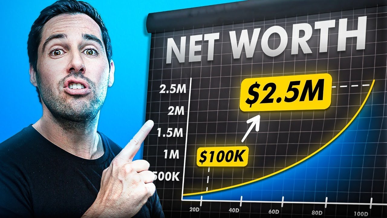 Time Is Running Out To Make Ridiculous Crypto Gains! [Don’t Mess It Up ...