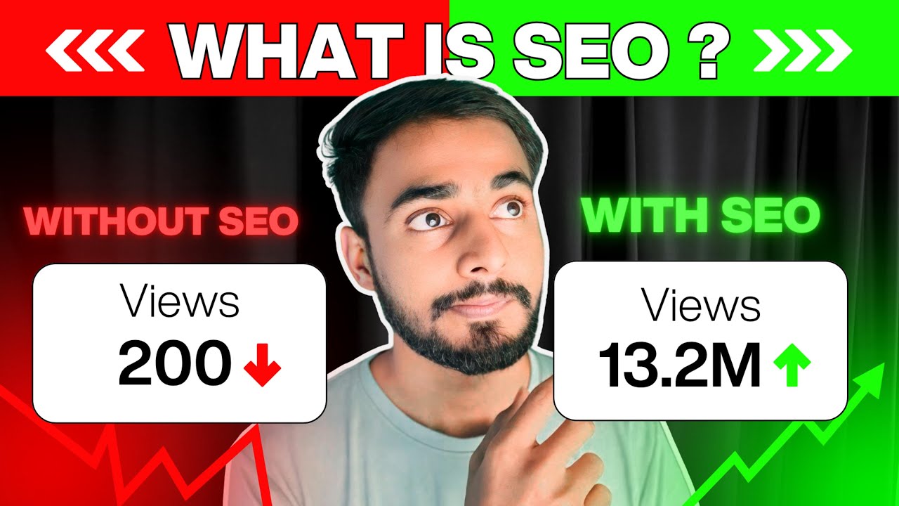 SEO Kya Hota Hai? | Search Engine Optimization Explained in Hindi (For Beginners) - YouTube
