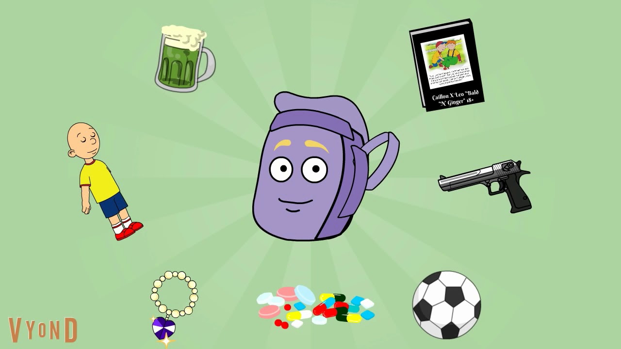 Dora The Explorer Backpack Bloopers! (SHORT) - YouTube