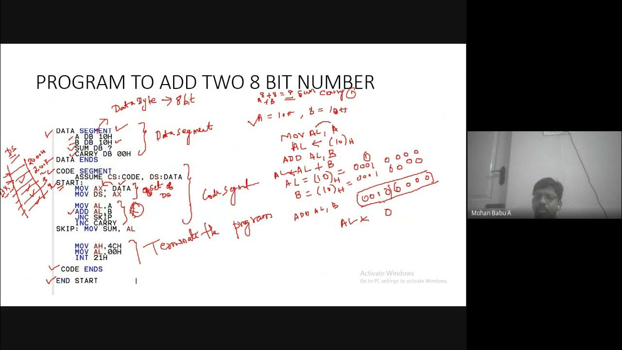 Program To Demonstrate Arithmetic (8-bit addition) EMU8086 || 8086 ...