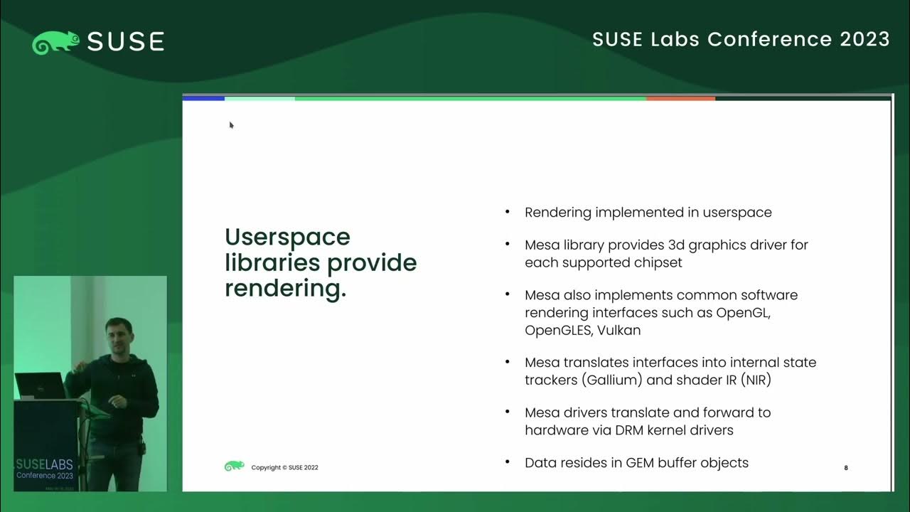 Thomas Zimmermann The Linux Graphics Stack in a Nutshell - YouTube