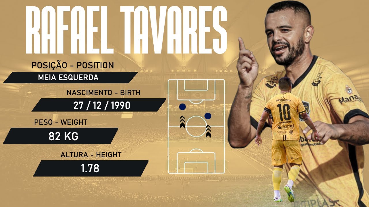 Rafael Tavares - Meia Esquerdo 2022 - YouTube