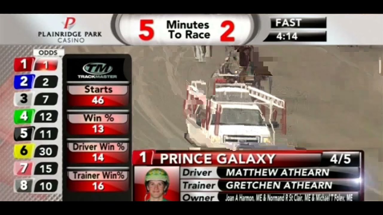 Plainridge Park - Harness Racing Full Card April 19, 2021 - YouTube