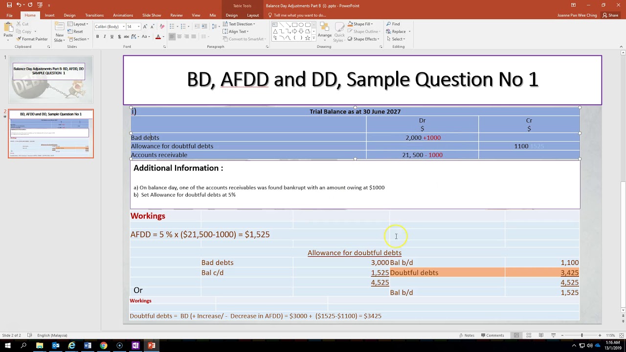 ACCOUNTING AND FINANCE UNIT 4 (Q) BALANCE DAY ADJUSTMENTS - AFDD ...