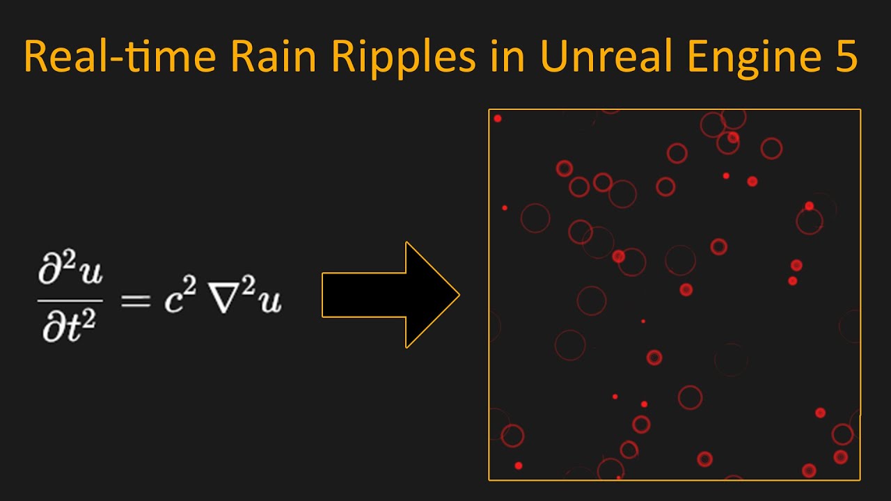 Real-time Rain Ripples Generation in Unreal Engine 5 - it's easier than ...