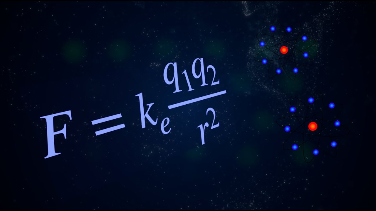 Coulomb's Law of Electrostatic Interaction - YouTube