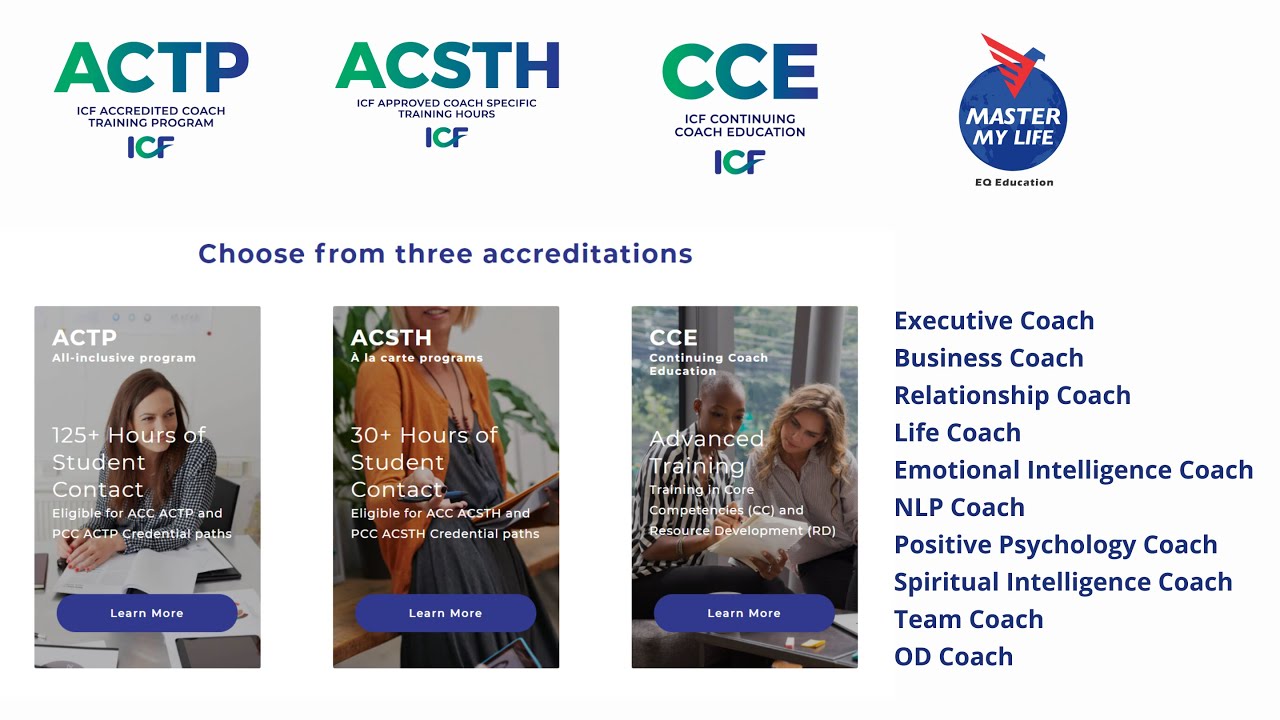 Global Coach Certification Program | Master My Life ICF ACTP ...