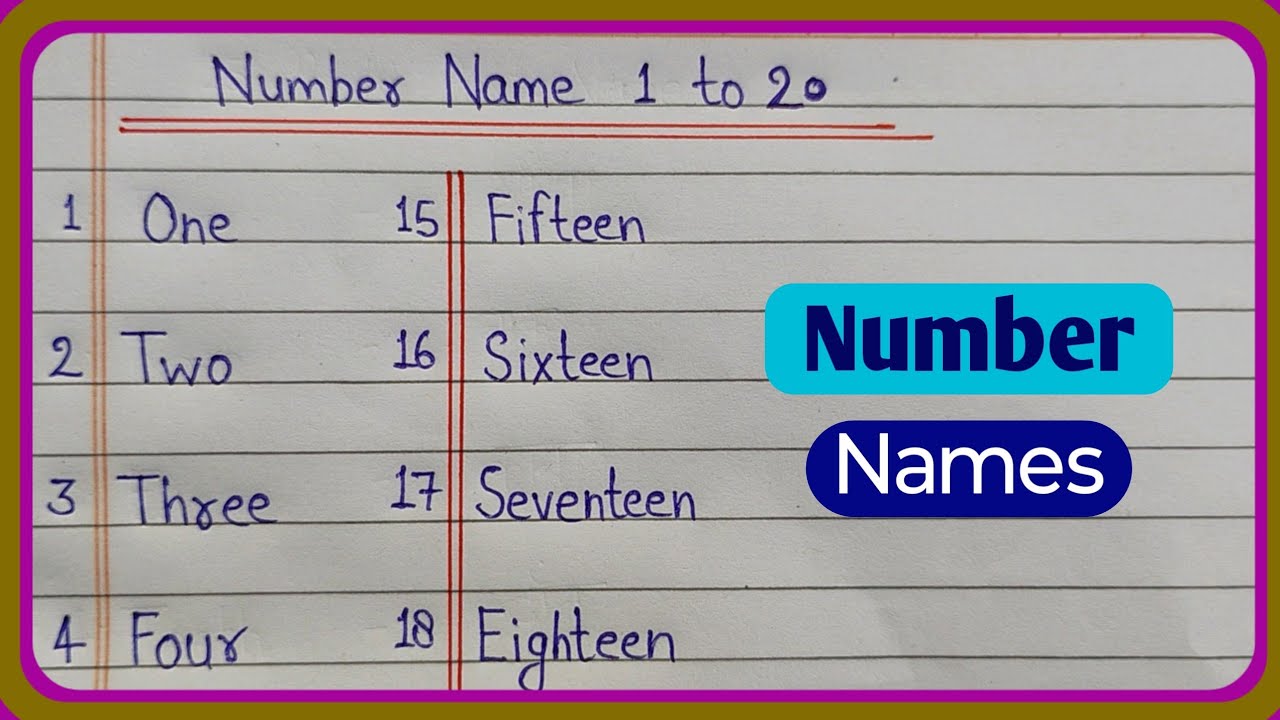 Number names 1 to 20 | Number Names | Number names one to twenty ...