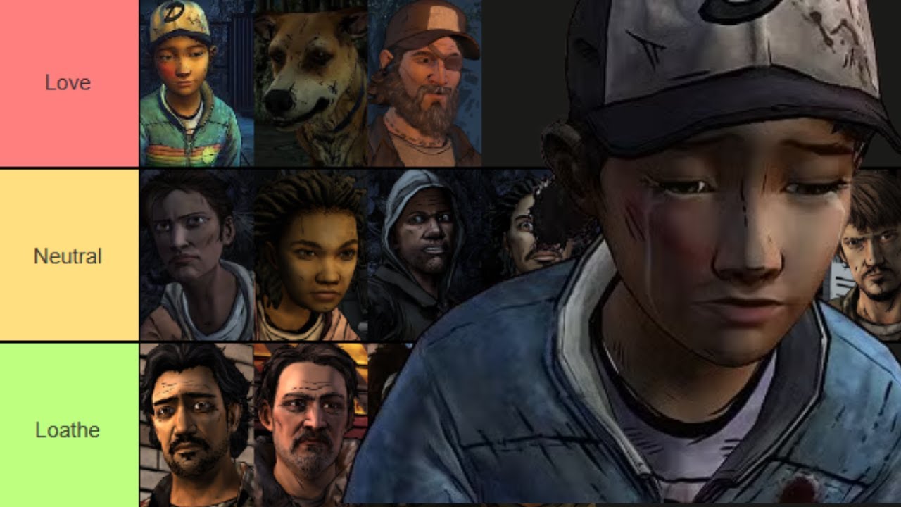 Ranking Telltale's The Walking Dead's Characters (Season 2) - TWD ...