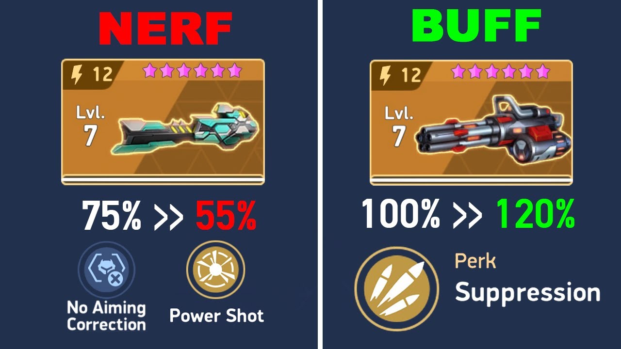 EM Rifle Nerf and Minigun Buff - Game-Changing Balance Updates! | Mech ...