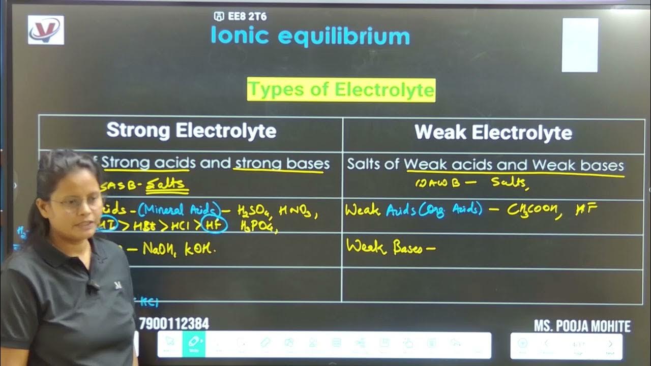 Ionic Equilibrium || Types Of Electrolyte || Chemistry Class 12th - YouTube