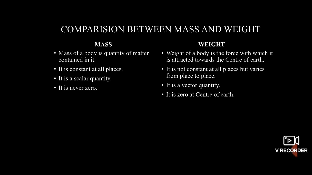 mass and weight ! difference between mass and weight class 9 - YouTube