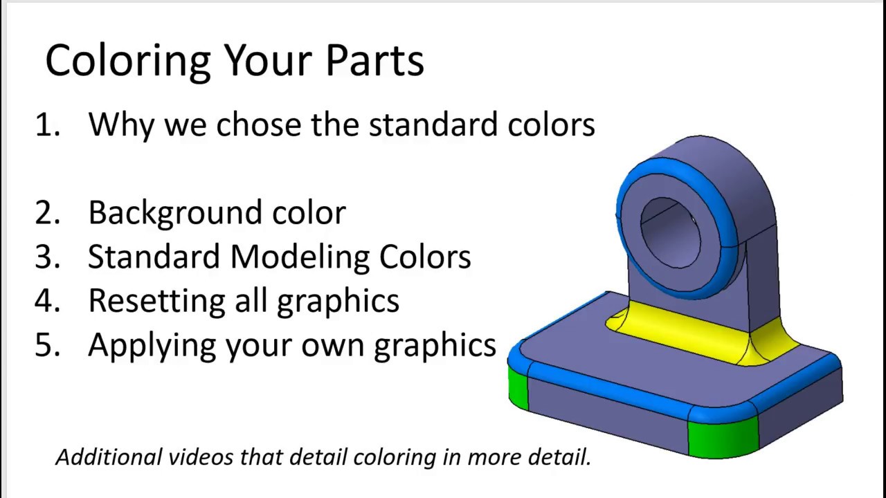 CV5 PartDesign Color Coding - YouTube