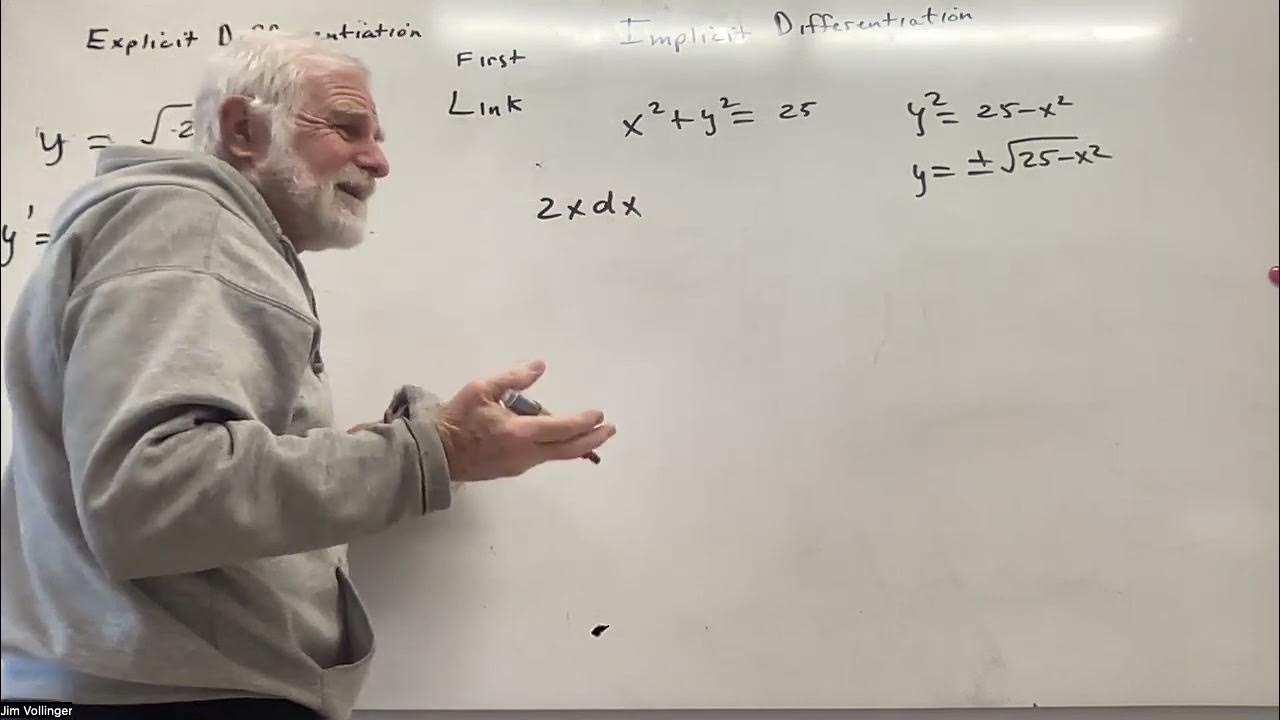 Library Series Calculus: Linking implicit and explicit differentiation ...