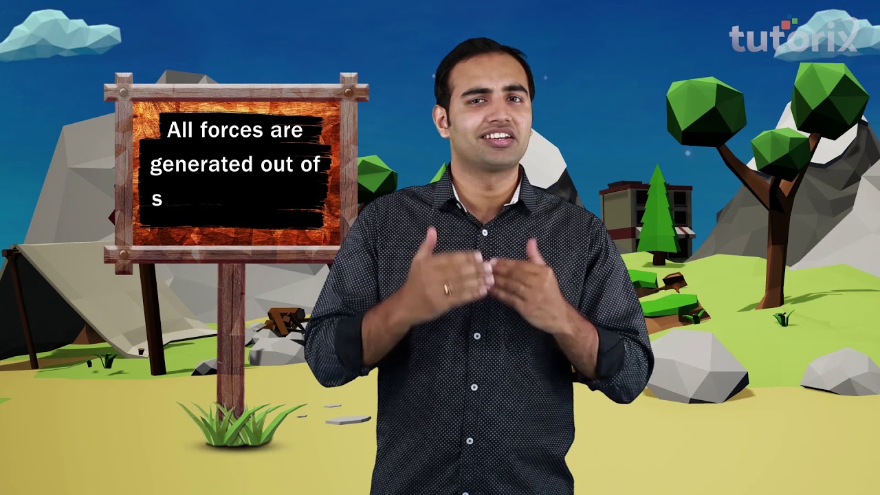 Tutorix Class 8 - Contact Force | Physics | The Best Learning App - YouTube