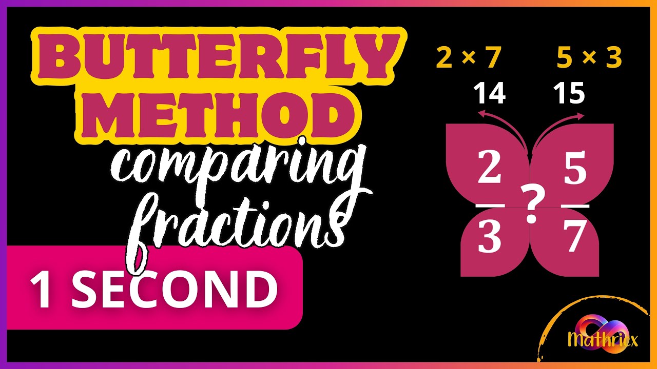 Butterfly method compering fractions | Math for kids - YouTube