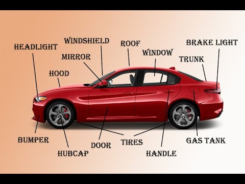 Car Parts Vocabulary in English - YouTube