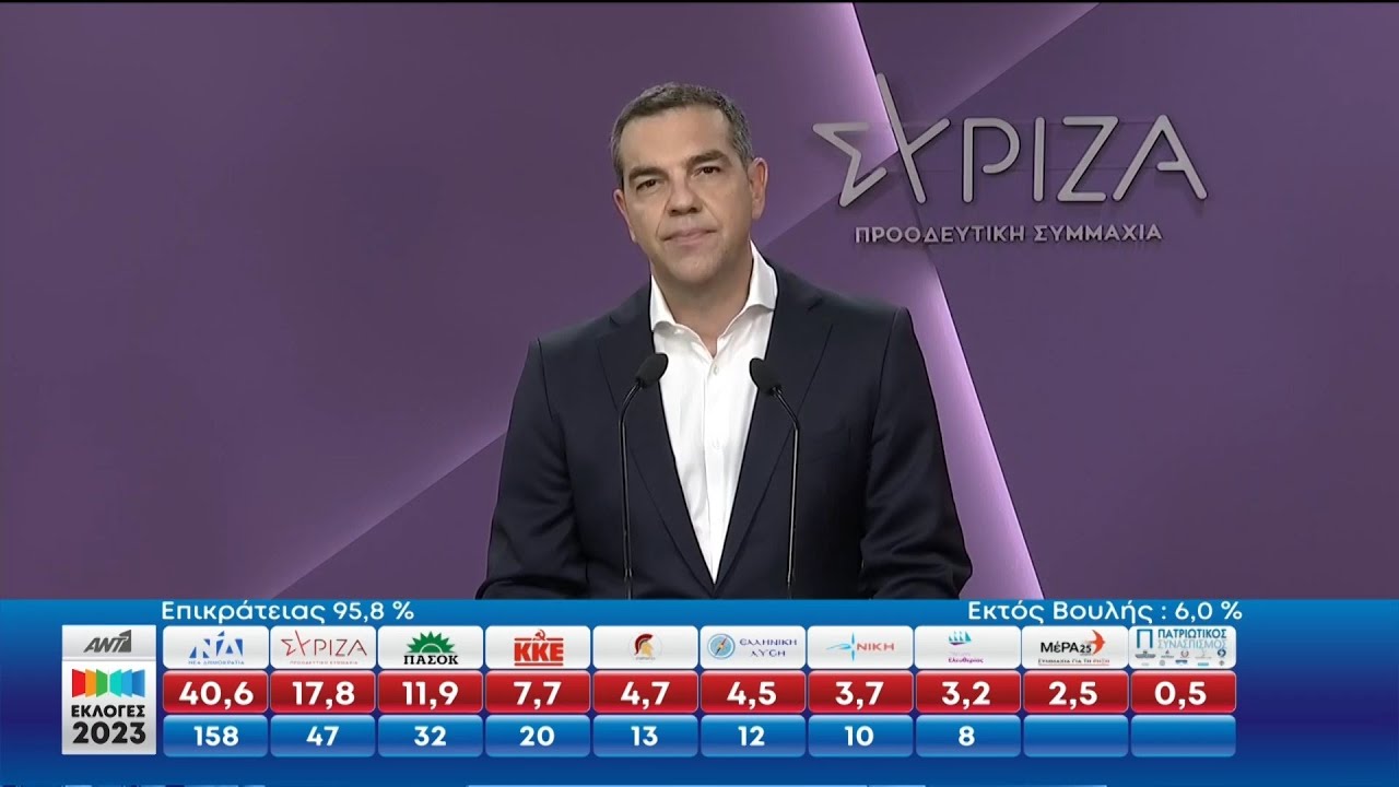 Ο Αλέξης Τσίπρας για το εκλογικό αποτέλεσμα - YouTube