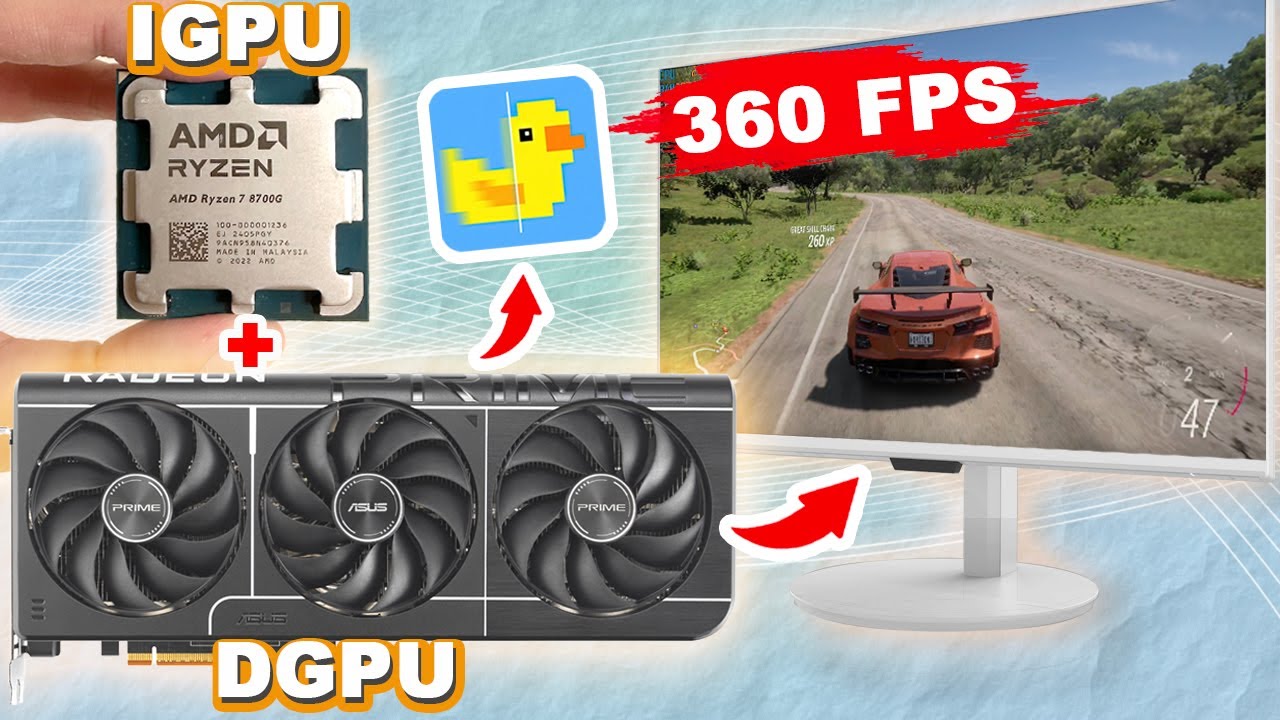 Higher Performance for FREE? IGPU & DGPU LOSSLESS SCALING Frame ...