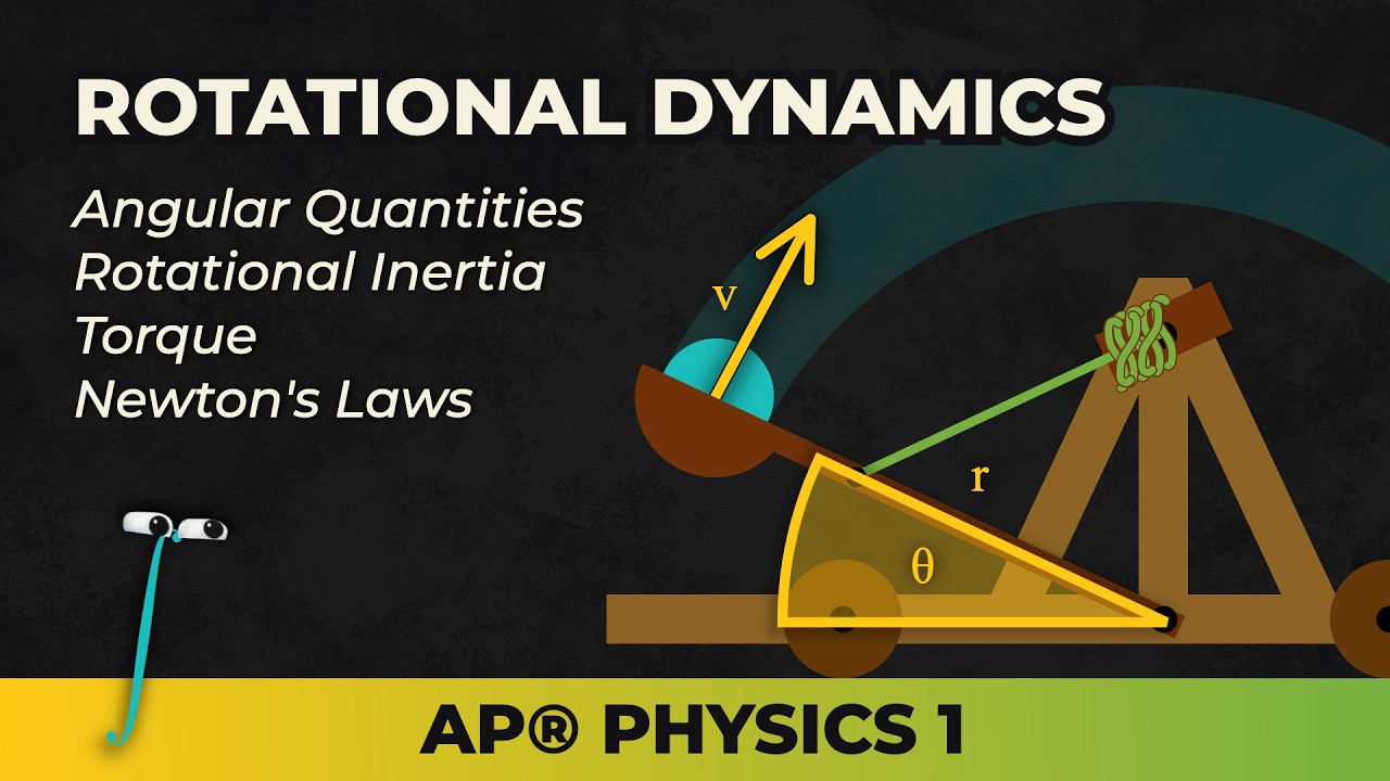 AP® Physics 1: Torque and Rotational Dynamics (Unit 5) - YouTube