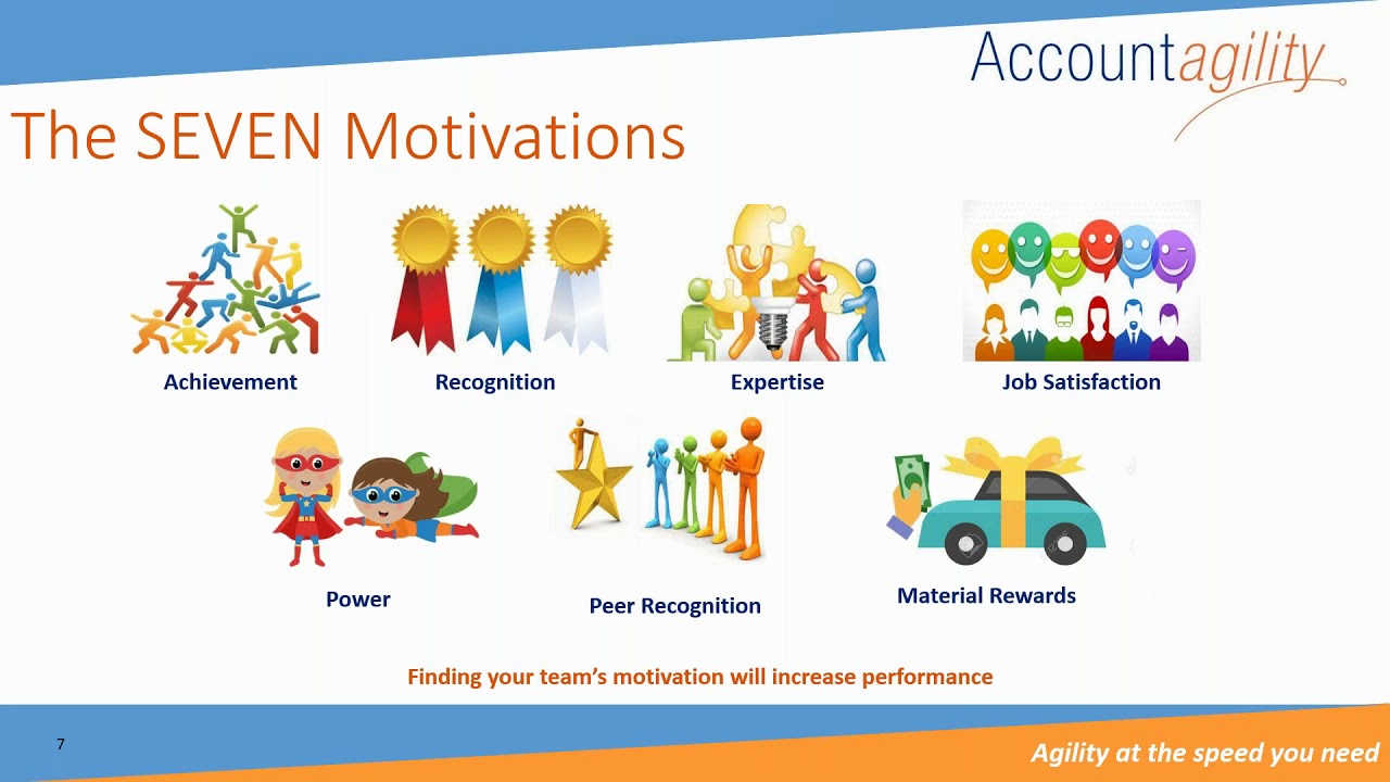 The 5 key stages to achieving Operational Excellence In Finance - YouTube