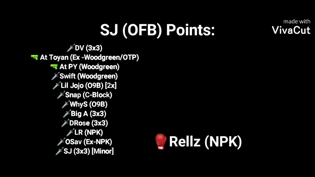UK Drill: SJ (#OFB) vs MSplash (#3x3) Who's More Dangerous? - YouTube