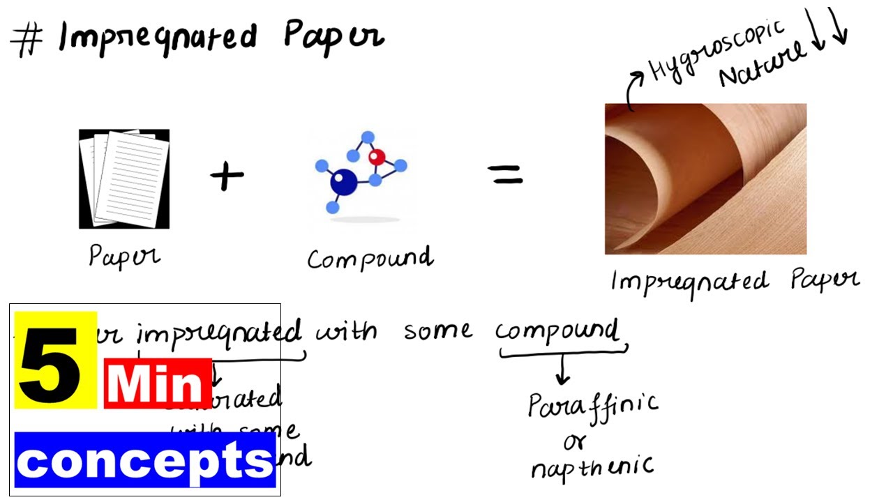 Impregnated paper | 5 Min Concept - YouTube