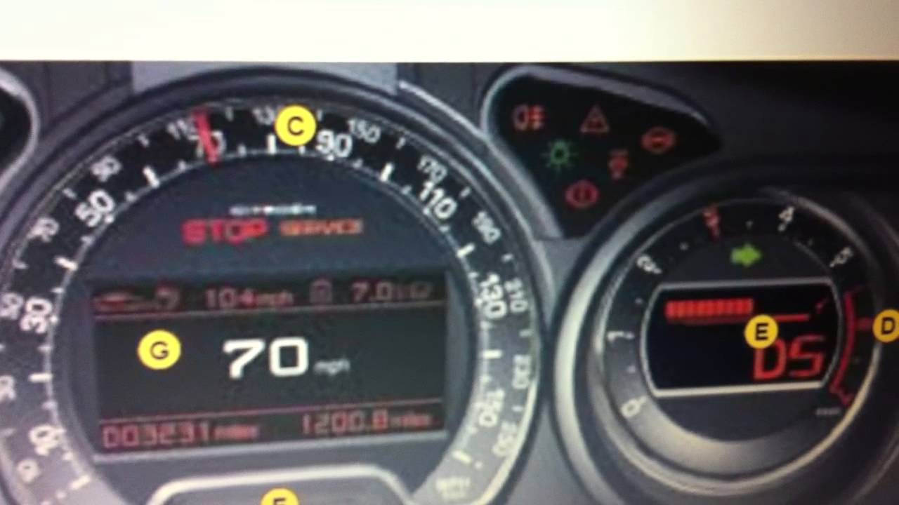 Citroen C5 Dashboard Warning Lights & Symbols - Diagnostic Code Readers ...
