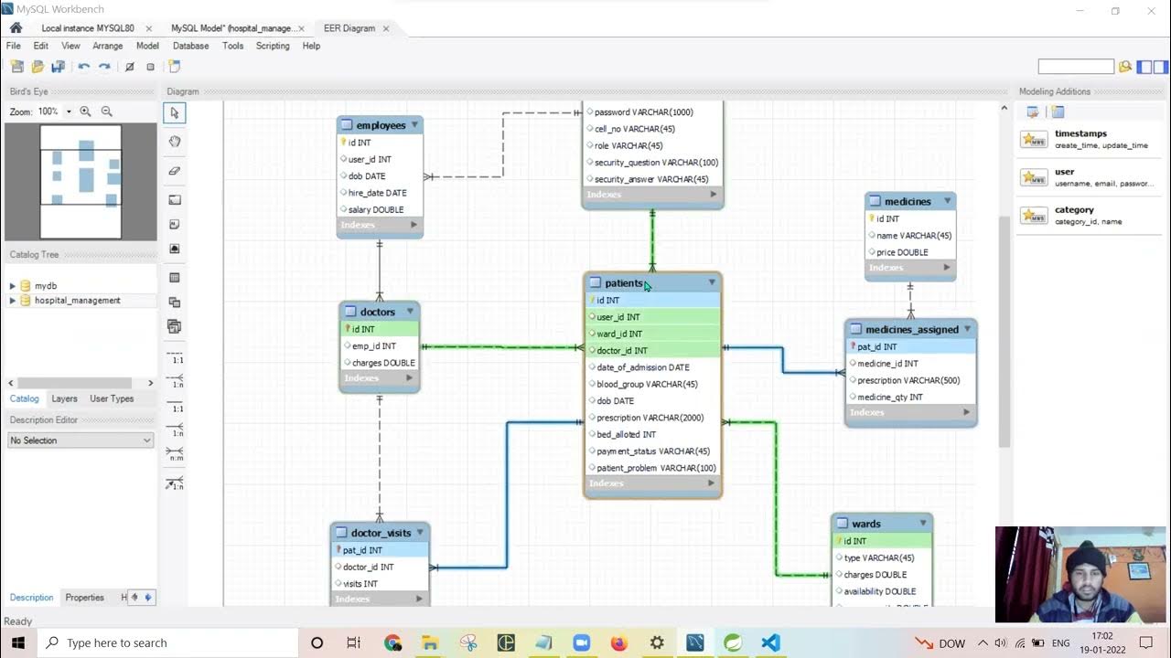 hospital management system database design of CDAC final project | ER ...