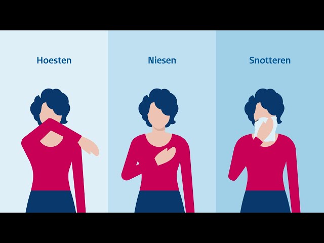Mensen Hoesten En Niezen