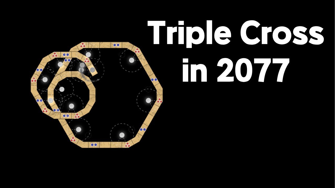 2077 Triple Cross be like: - YouTube