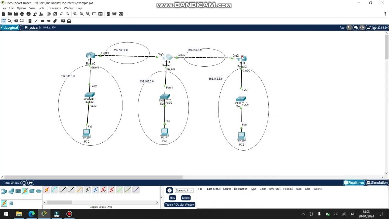 Dynamic Routing: RIPv1 in urdu - YouTube