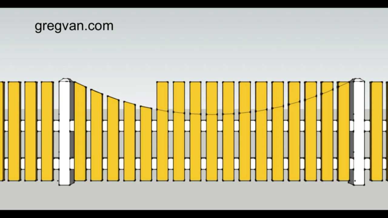 How To Use Drooping String to Create Arch in Fence - Construction Tips ...