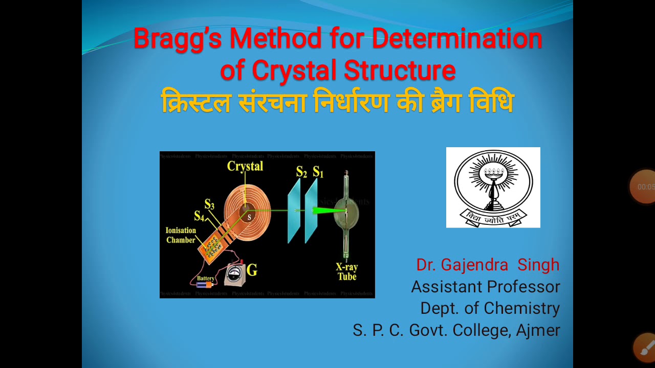 Bragg's method for determination of crystal structure - YouTube